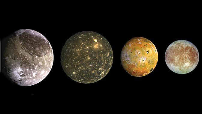A List | Moons of the Solar System